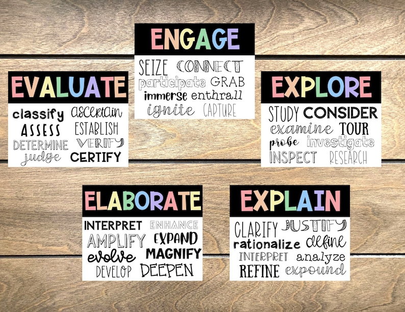 5E Learning Model Poster Bundle Science Poster Bundle - Etsy