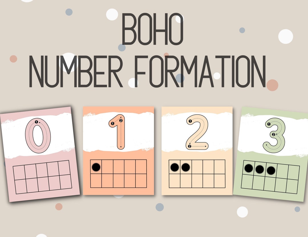 Boho Themed Number Formation Posters With Ten Frames, Classroom Decor ...