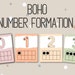 Boho Themed Number Formation Posters With Ten Frames, Classroom Decor ...