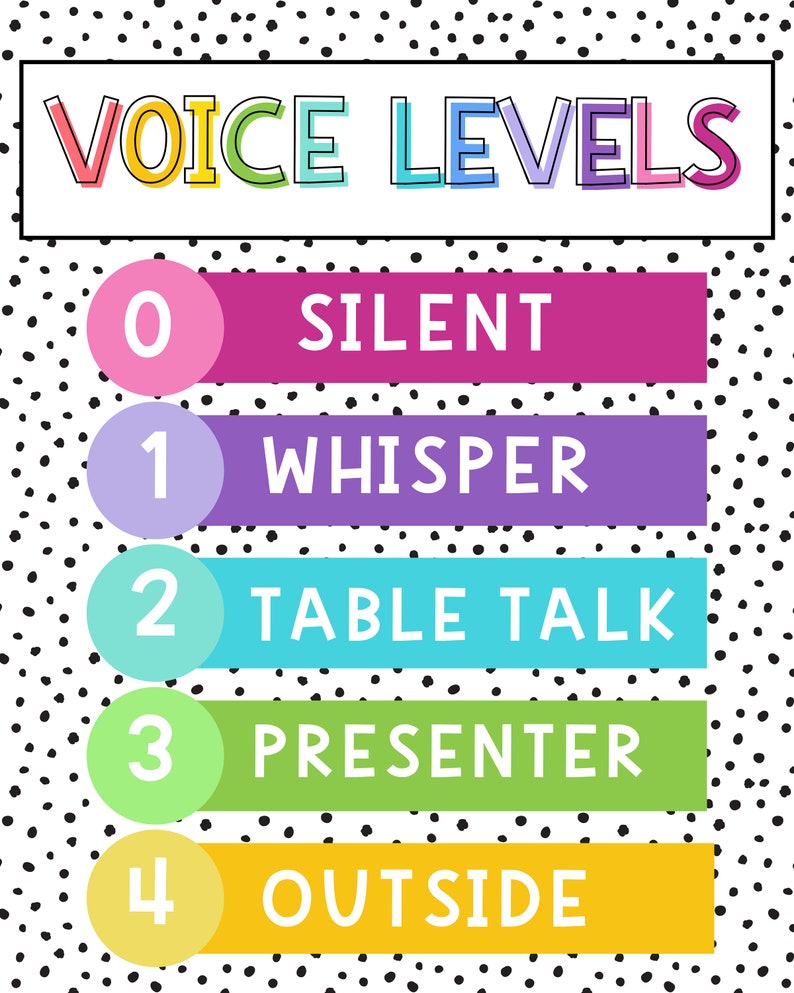 Voice Level Chart Classroom Decor INSTANT DOWNLOAD Classroom - Etsy