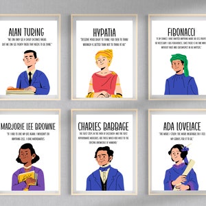 Mathematicians Classroom Posters: Famous Figures Art (digital Download ...