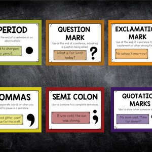 Punctuation Posters, Classroom Decor Printables, Writing Posters ...