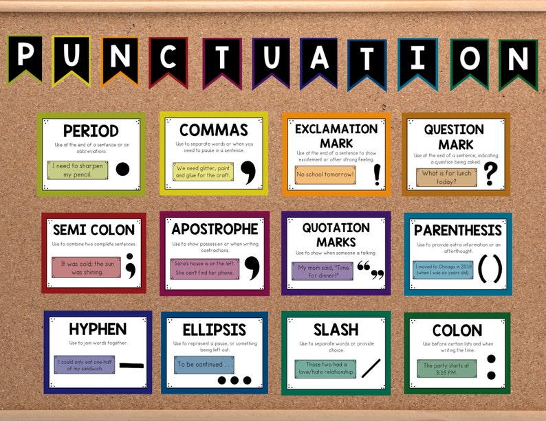 Punctuation Posters Classroom Decor Printables Writing - Etsy