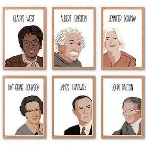 Famous Scientists Poster Bundle, Science, Poster Bundle, Classroom Art ...