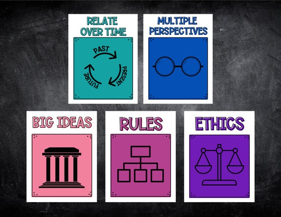 Different Perspectives Icon