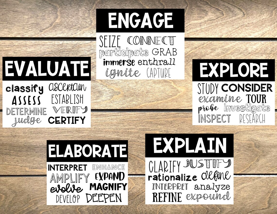 5E Learning Model Poster Bundle Science Poster Bundle - Etsy