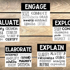 5E Learning Model Poster Bundle, Science, Poster Bundle, Classroom Art ...