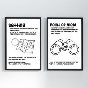 Middle School Novel Story Element Posters, Set of 14, B&W, Story ...