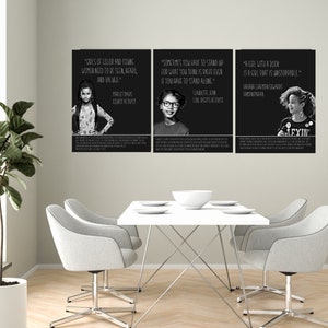 Kids Who Changed the World, 24 Printable Posters, Influential Children ...