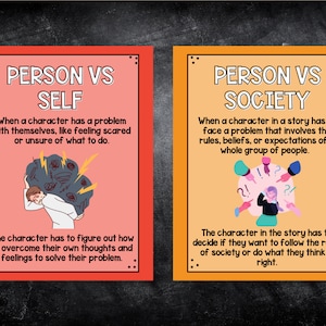 Types of Conflict Posters, Classroom Decor Printables (digital Download ...