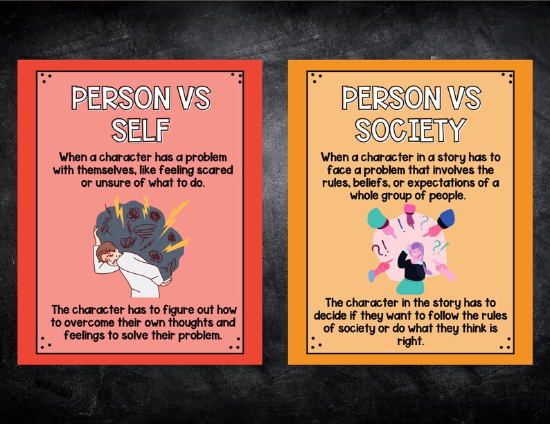 Types of Conflict Posters Classroom Decor Printables Reading - Etsy