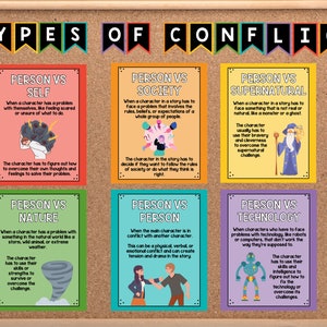Types of Conflict Posters, Classroom Decor Printables, Reading Posters ...