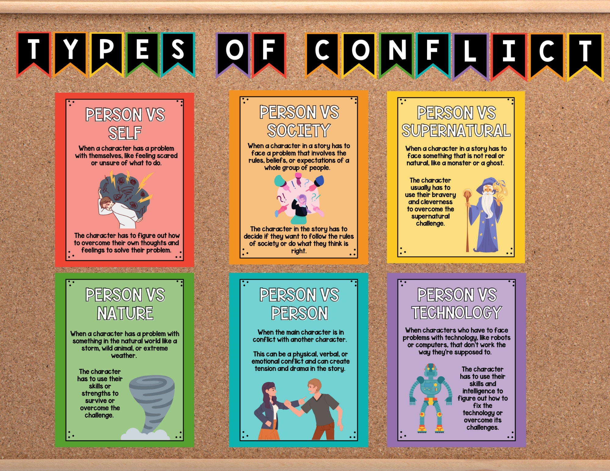 Types of Conflict Posters, Classroom Decor Printables (digital Download ...