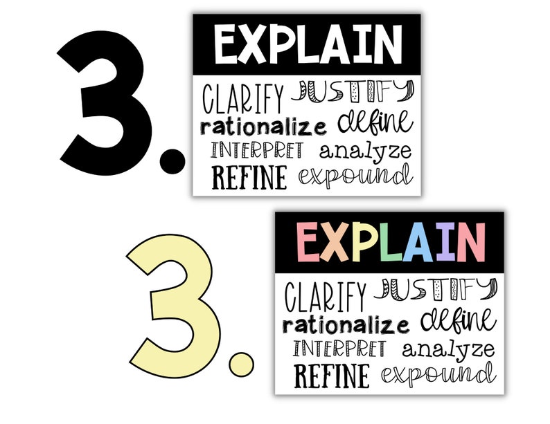 5E Learning Model Classroom Poster Bundle: STEM Science Art (PDF Print ...
