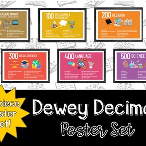 Dewey Decimal Classification Poster Set: Library Classroom Decor ...