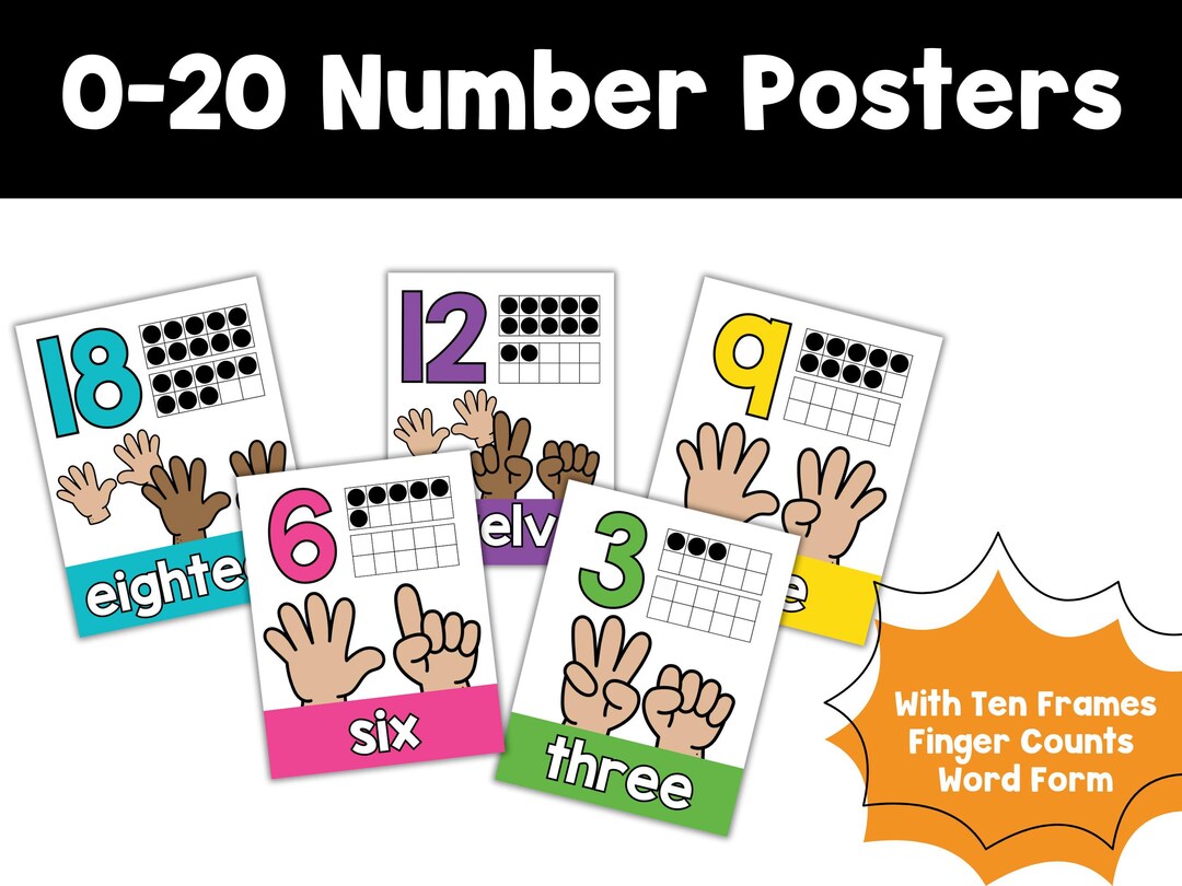 0-20 Number Hand Posters: Visual Learning Classroom Decor - Etsy