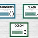 Punctuation Posters Classroom Decor Printables Writing - Etsy