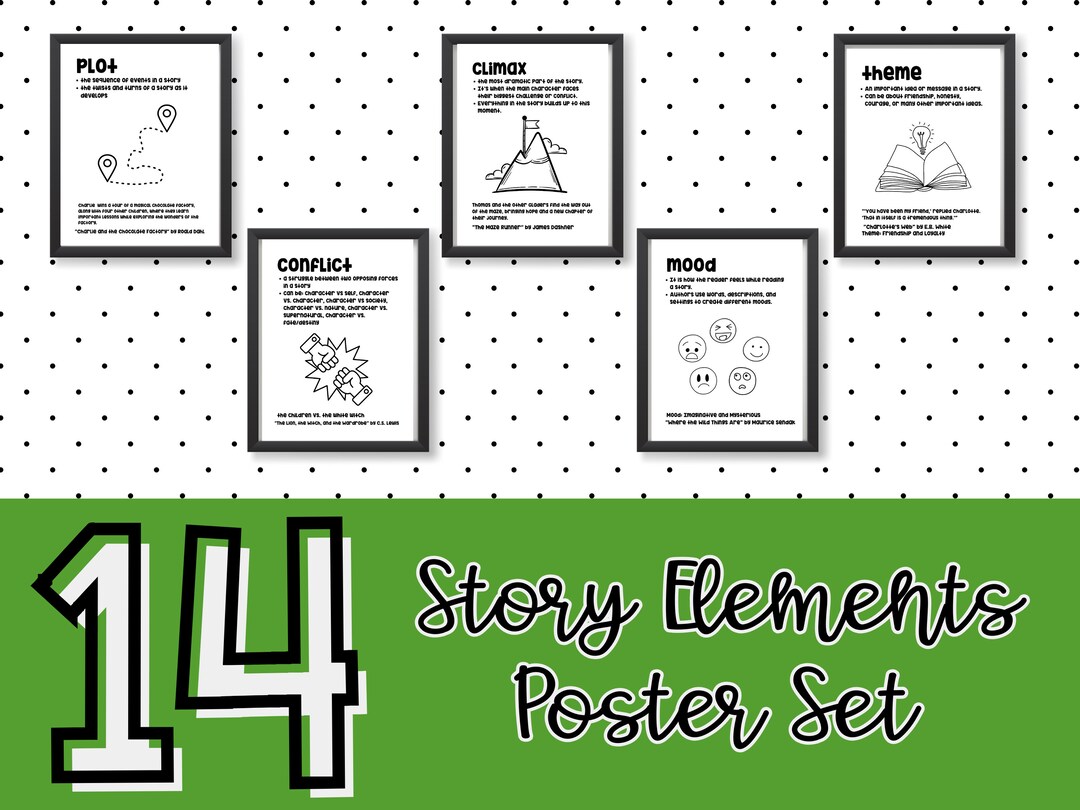Middle School Novel Story Element Posters, Set of 14, B&W, Story ...