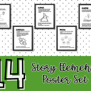 Middle School Novel Story Element Posters, Set of 14, B&W, Story ...