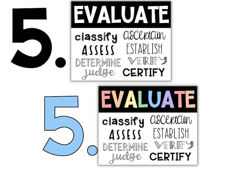 5E Learning Model Classroom Poster Bundle: STEM Science Art (PDF Print ...