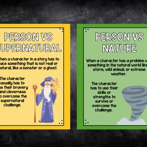 Types of Conflict Posters, Classroom Decor Printables (digital Download ...