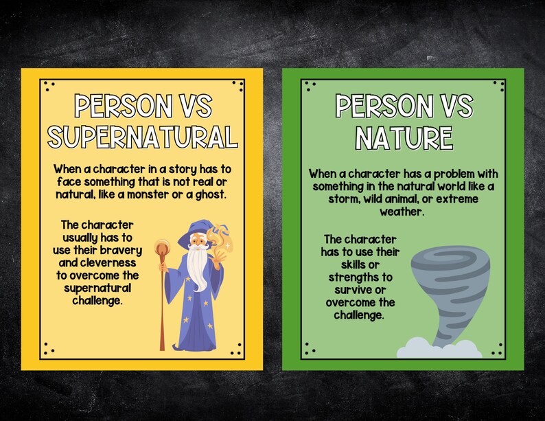 Types of Conflict Posters Classroom Decor Printables Reading - Etsy