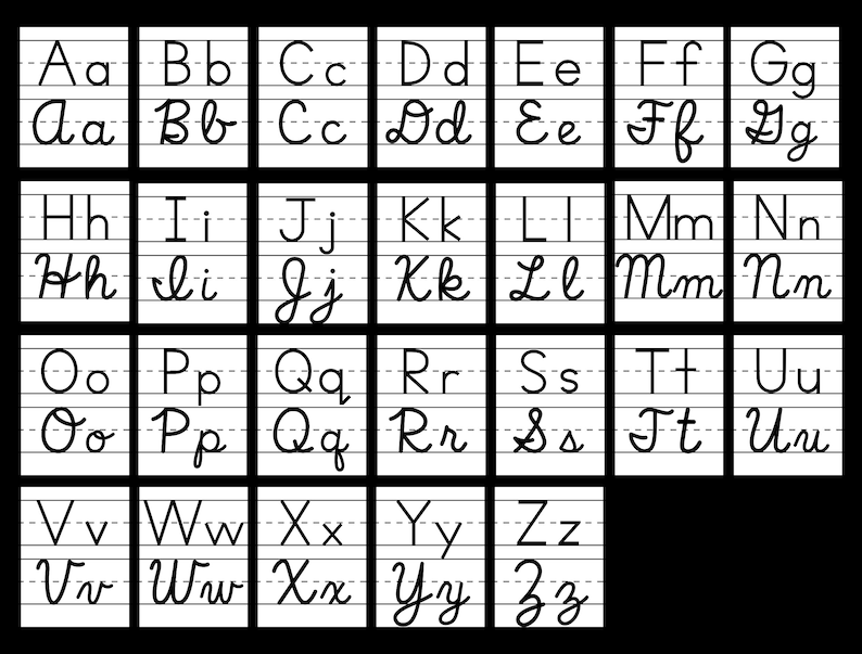 Cursive and Print Alphabet Reference Posters for Elementary Classroom ...