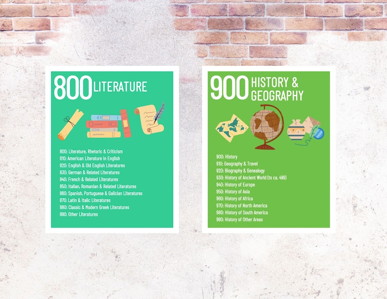 Dewey Decimal Classification Poster Set, 10 Printable Posters With Call ...