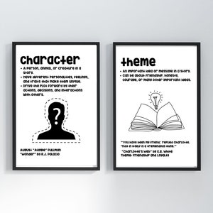 Middle School Novel Story Element Posters, Set of 14, B&W, Story ...