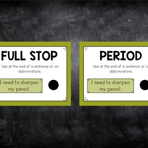 Punctuation Posters, Classroom Decor Printables, Writing Posters ...