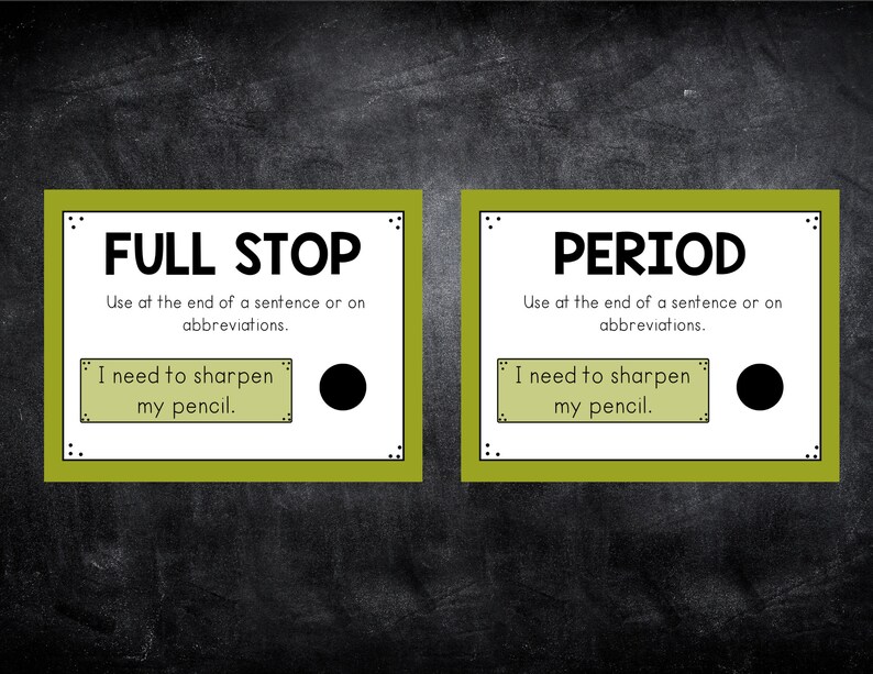 Punctuation Posters Classroom Decor Printables Writing - Etsy