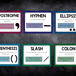 Punctuation Posters, Classroom Decor Printables, Writing Posters ...