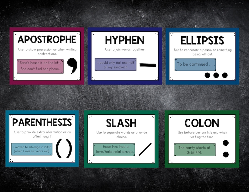 Punctuation Posters: Classroom English Grammar Decor (digital Download ...