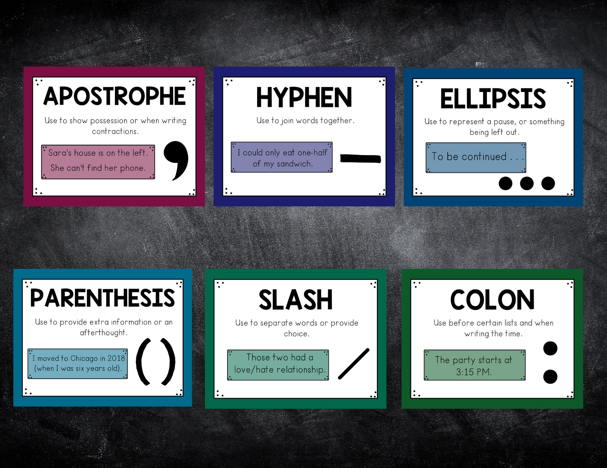 Punctuation Posters Classroom Decor Printables Writing - Etsy