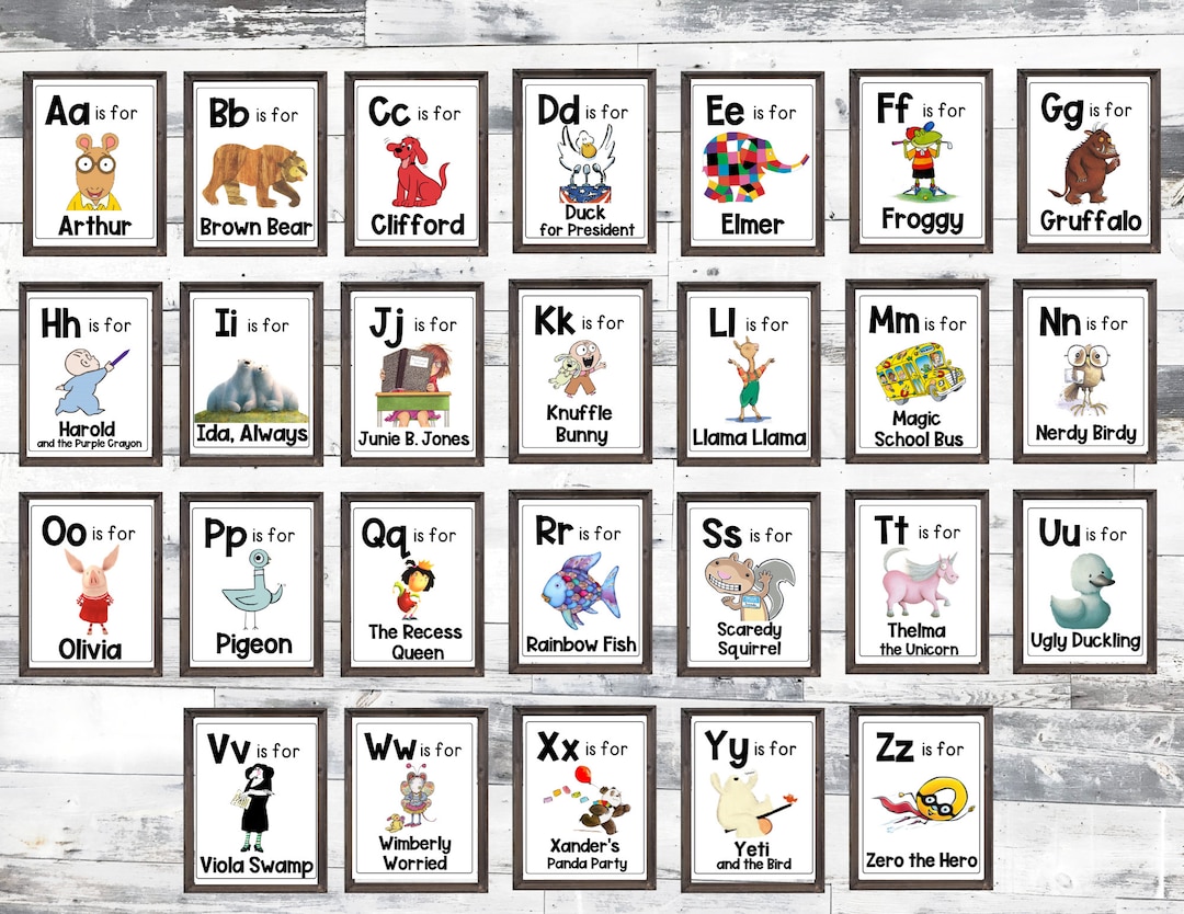 Printable Children's Book Character Alphabet Posters - Etsy UK