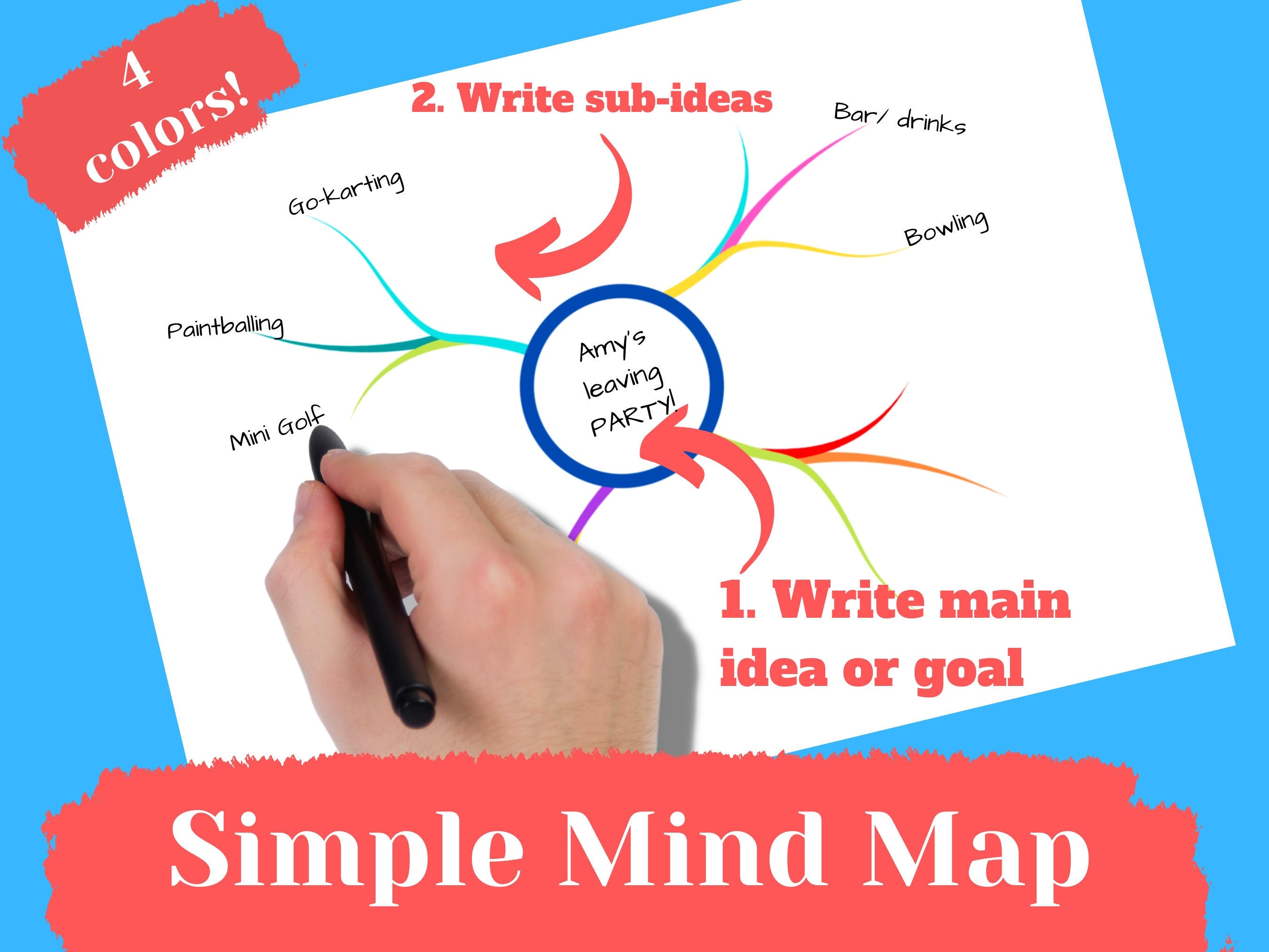 Mind Map Template Blank Printable Mind Map Mapa Mental - Etsy