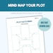 Plotting Worksheets, Printable Plotting Worksheets, Story Plotting, 8 ...