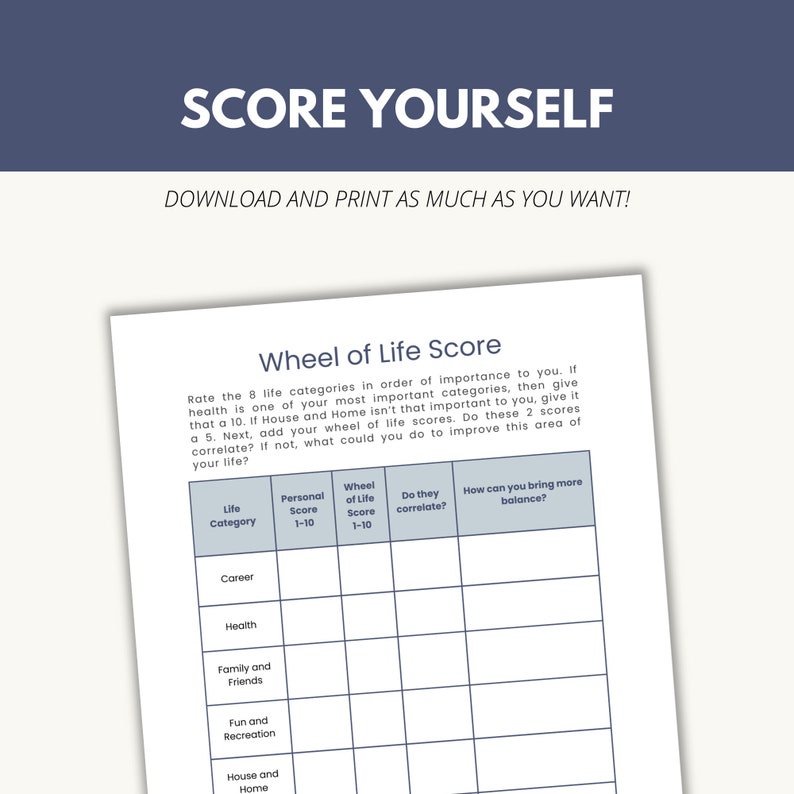 Wheel of Life Printable | Wheel of Life Template | Wheel of Life ...