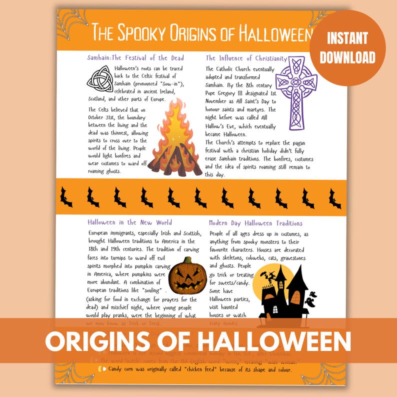 Halloween Educational Infographic Posters. Halloween Posters, Halloween ...