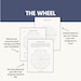 Wheel of Life Printable | Wheel of Life Template | Wheel of Life ...
