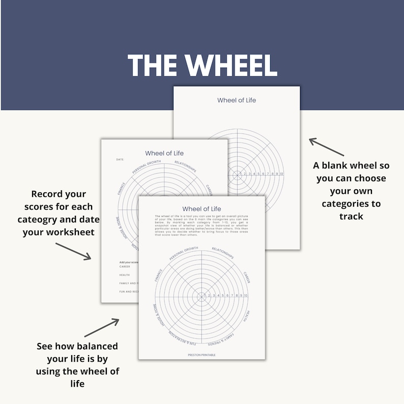 Wheel of Life Printable | Wheel of Life Template | Wheel of Life ...