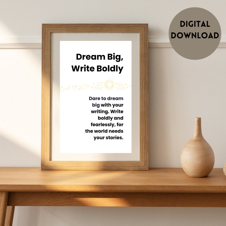 Motivational Posters for Writers, Affirmation Posters for Writers ...