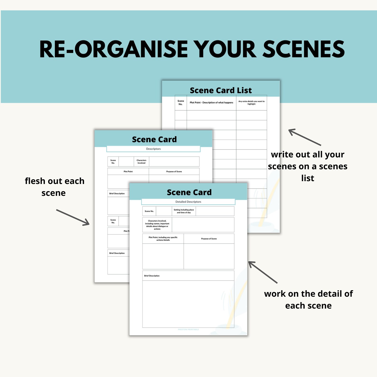 Scene Card | Plotting Card | Scene Card Template | Writing Template - Etsy