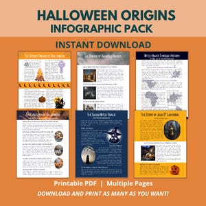 Halloween Educational Infographic Posters. Halloween Posters, Halloween ...