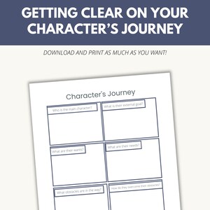 Character Pack, Writers Character Pack, Character Development ...
