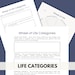 Wheel of Life Printable | Wheel of Life Template | Wheel of Life ...