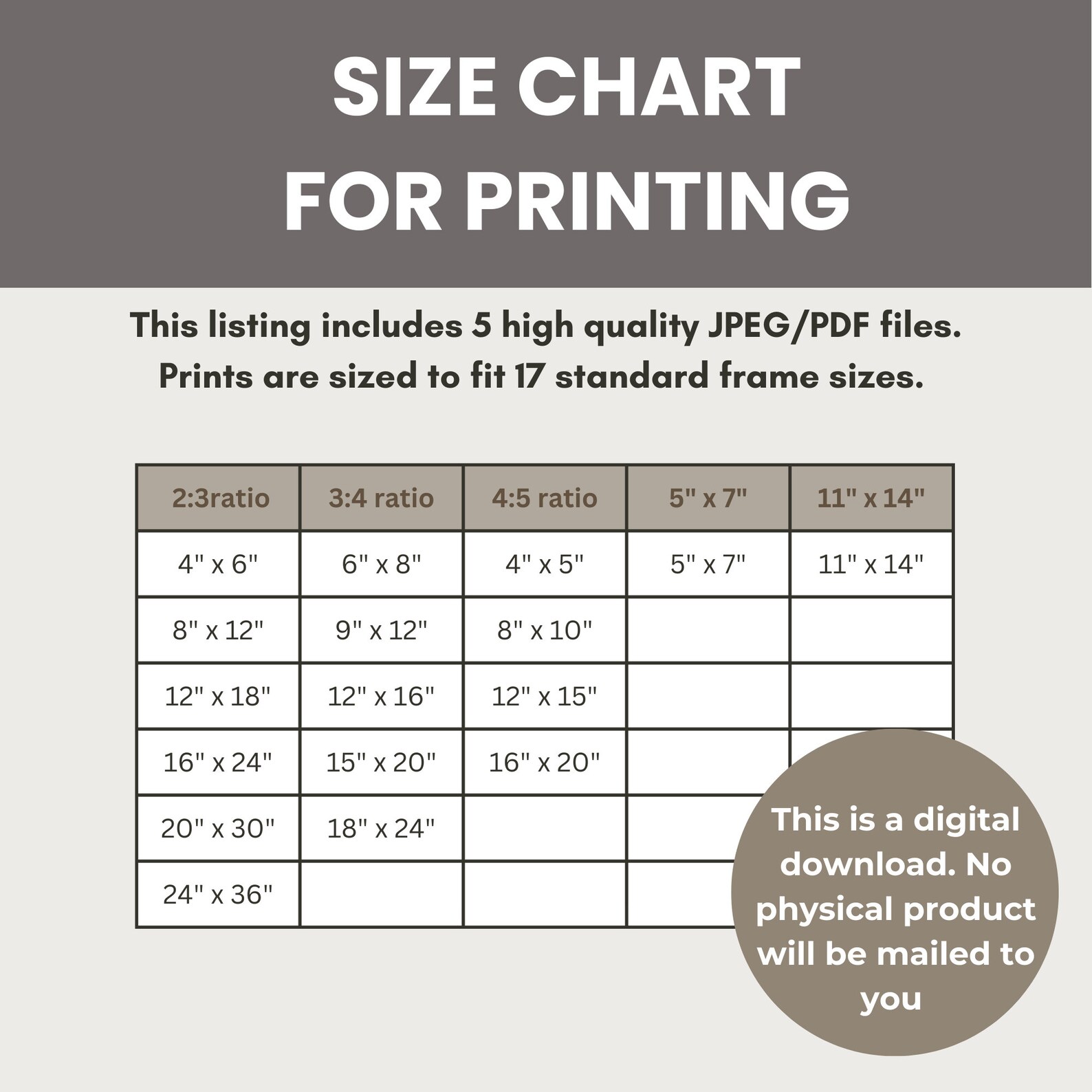 Motivational Posters for Writers, Affirmation Posters for Writers ...