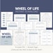 Wheel of Life Printable | Wheel of Life Template | Wheel of Life ...