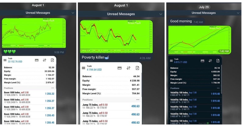 Green Vault Indicator for MT4 | Non-repaint Forex Buy/sell Signals for ...