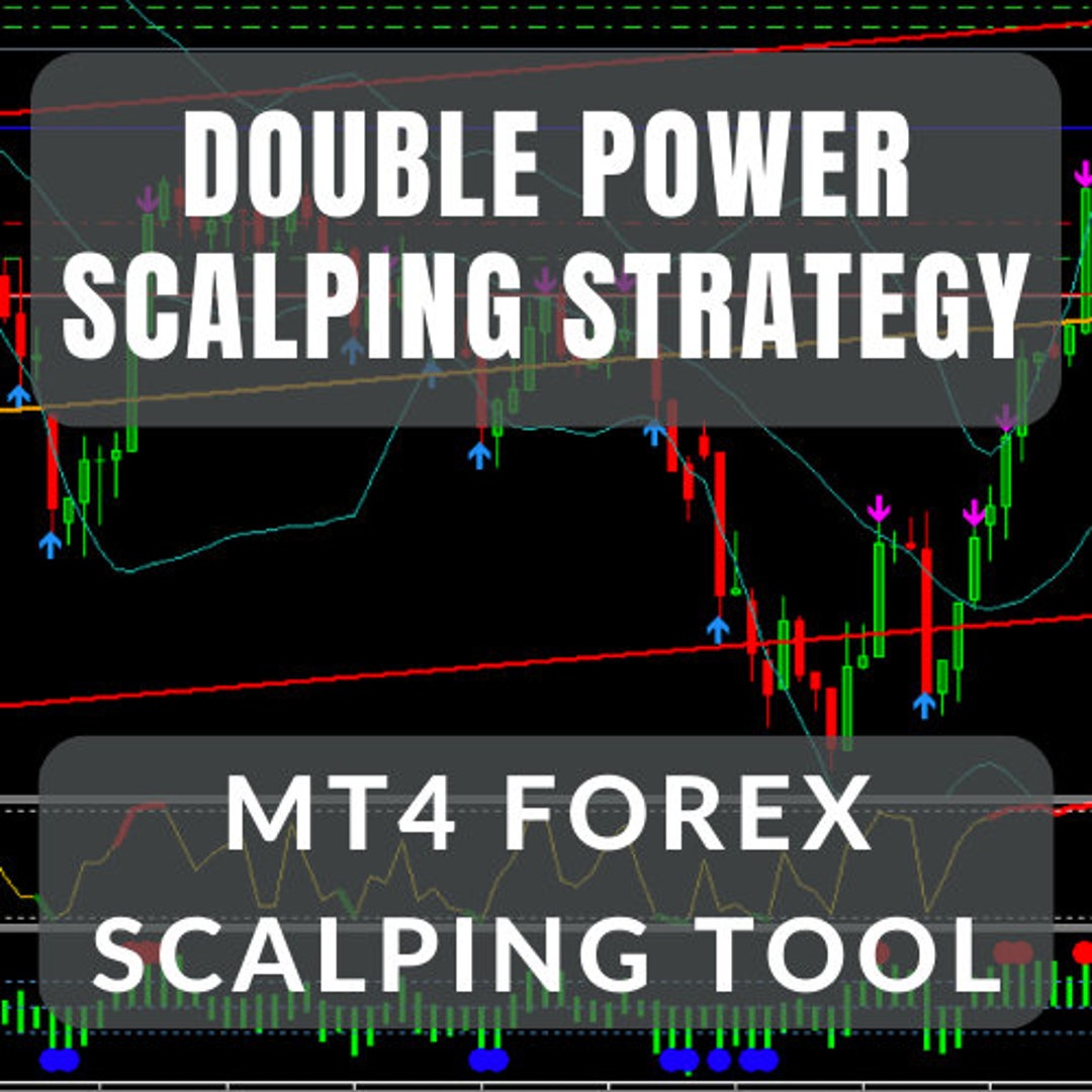 Double Power Scalping Strategy | MT4 Forex Indicator for Precision Trading - Etsy